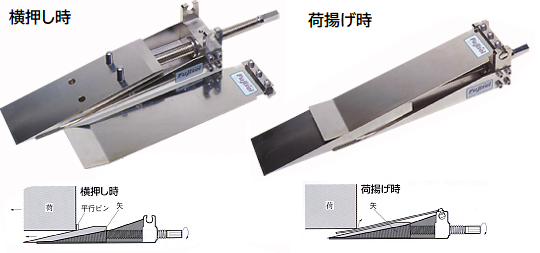 img06-2202061-wedge_jack | 株式会社レント | 産機・建機レンタル