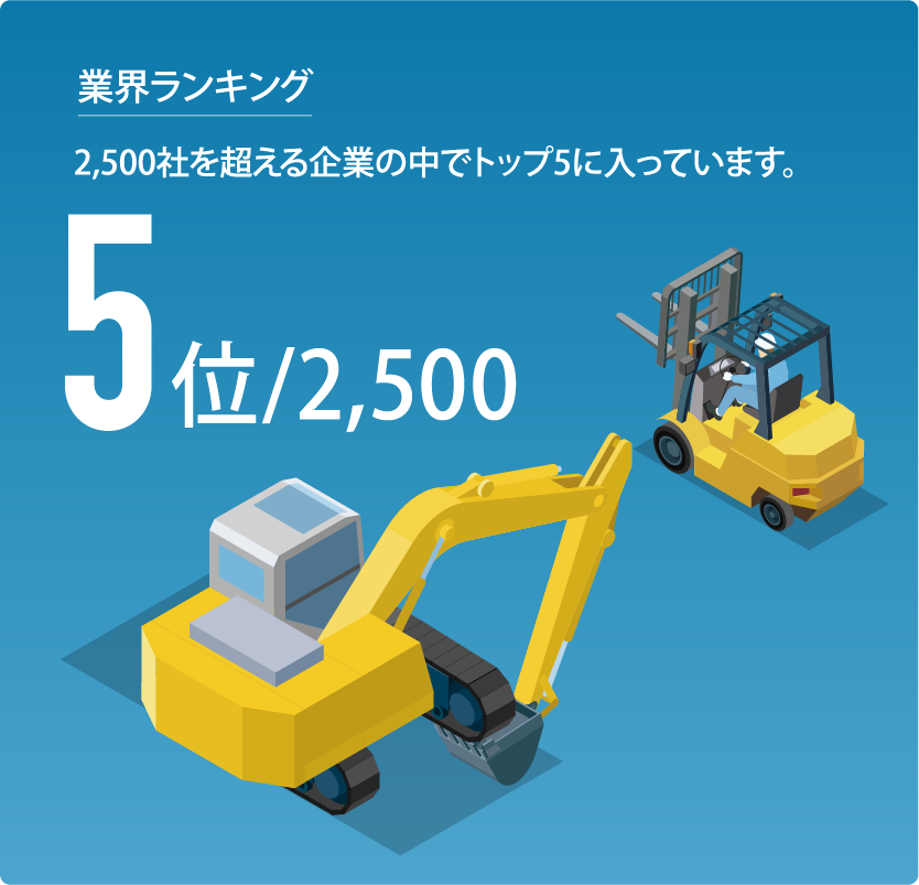 rt2 | 株式会社レント | 産機・建機レンタル